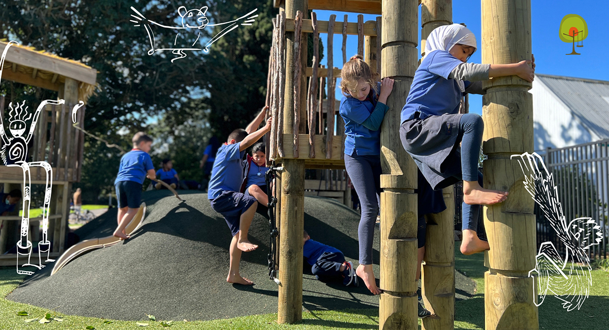 Natural Playground Design – Educational Landscaping | Playscape
